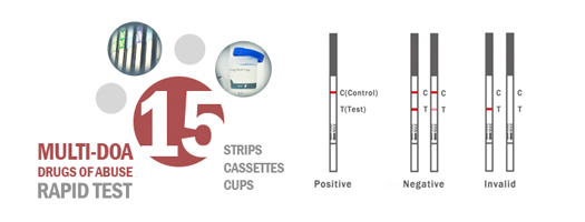 Drugs of Abuse – NTBIO Diagnostics Inc.